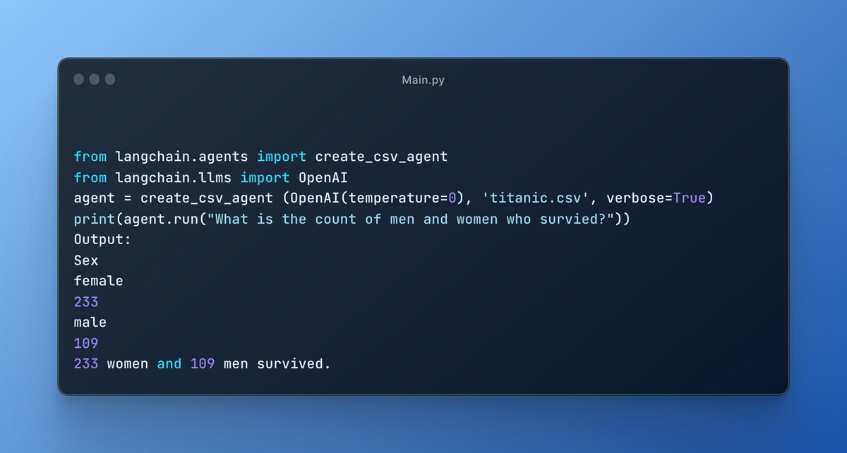 AI is growing at a crazy pace🤯🌀💥 You can create your personal AI Data Scientist👩‍💻🤖 With less ...