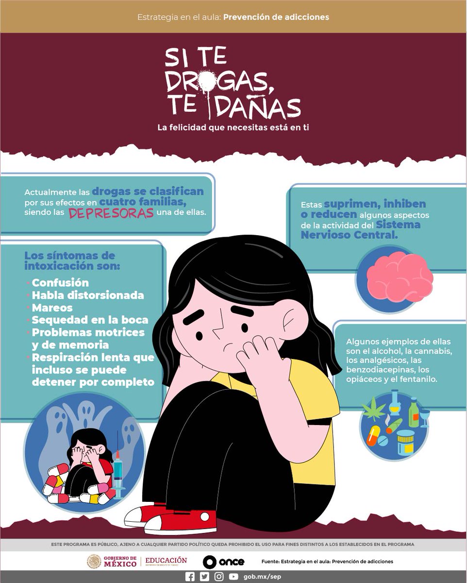 Drogas Depresoras
