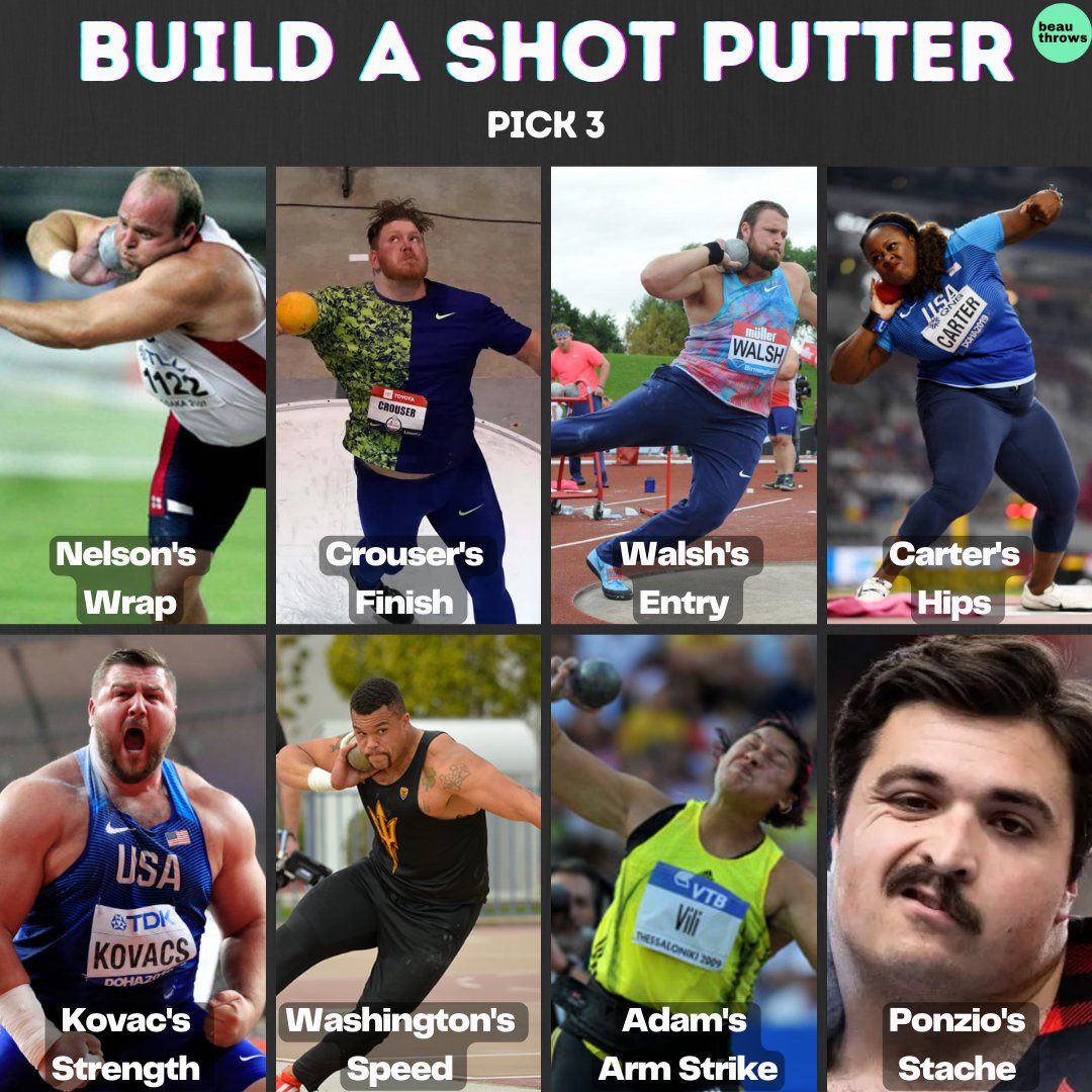 Shot Put Meme