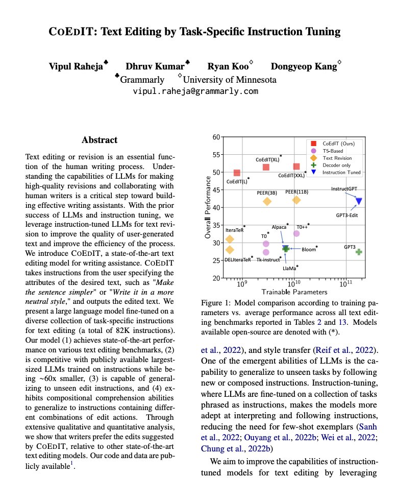Dongyeop Kang (DK) on Twitter: "We found that current instruction-tuned LLMs are under-fitted ...