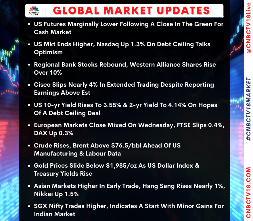 CNBC-TV18 on Twitter: CNBC-TV18 on Twitter: