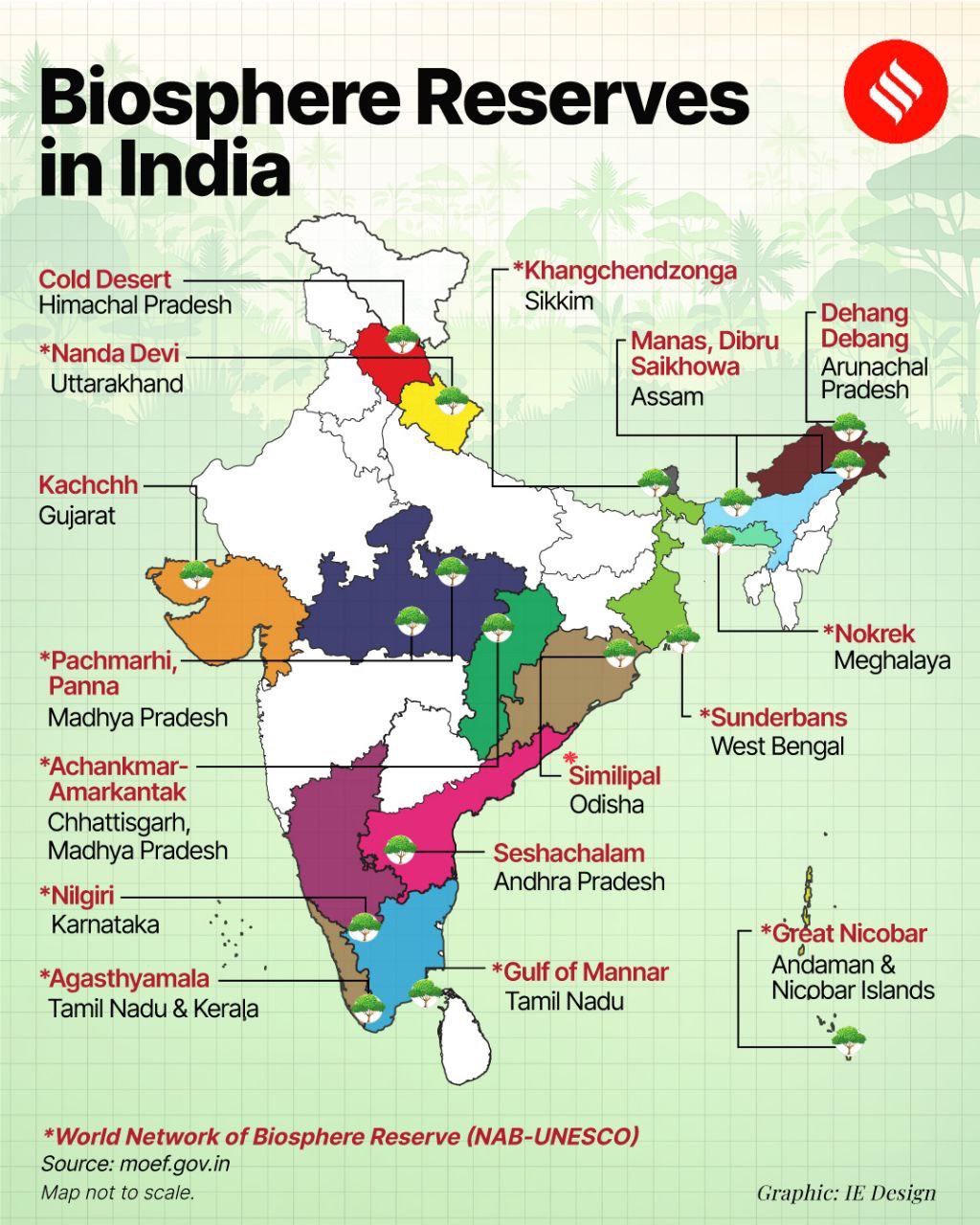 Nanda Devi Biosphere Reserve Map