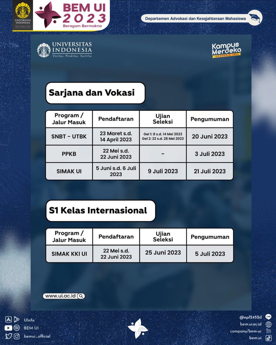 BEM UI on Twitter: "Berikut adalah Jadwal Penerimaan Mahasiswa Baru UI 2023 untuk Program Vokasi ...