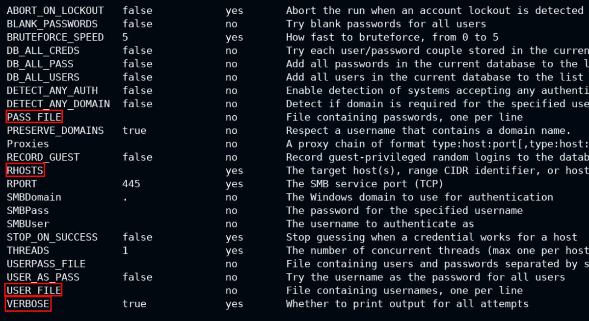 لاب من لابات أي طالب جامعي تخصصه #الامن_السيبراني الاسم:(Windosws: SMB ...