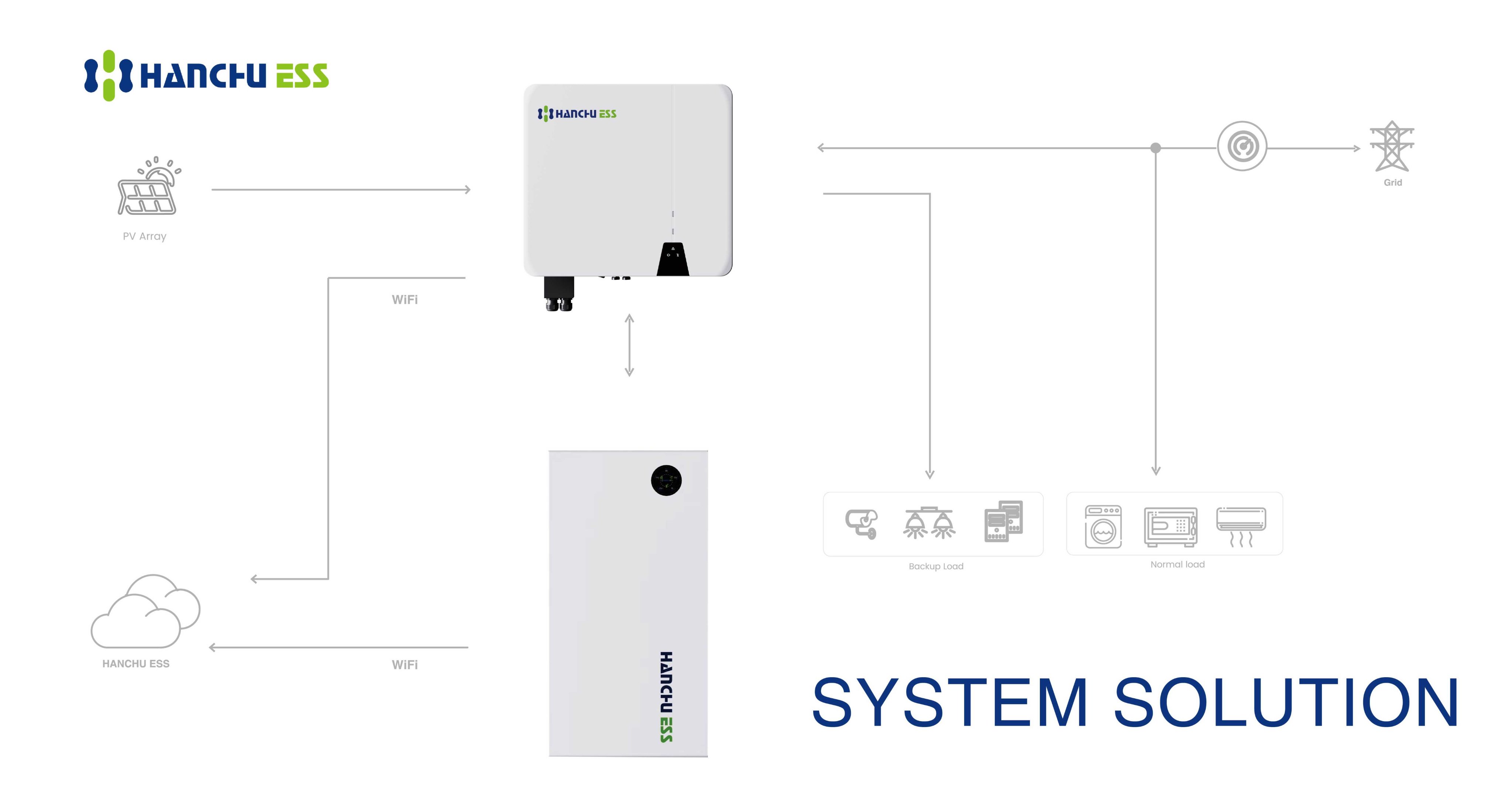 HANCHUESS (@HanChu_ESS) / Twitter