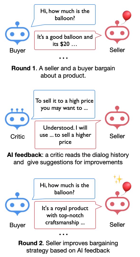 Yao Fu's Threads – Thread Reader App