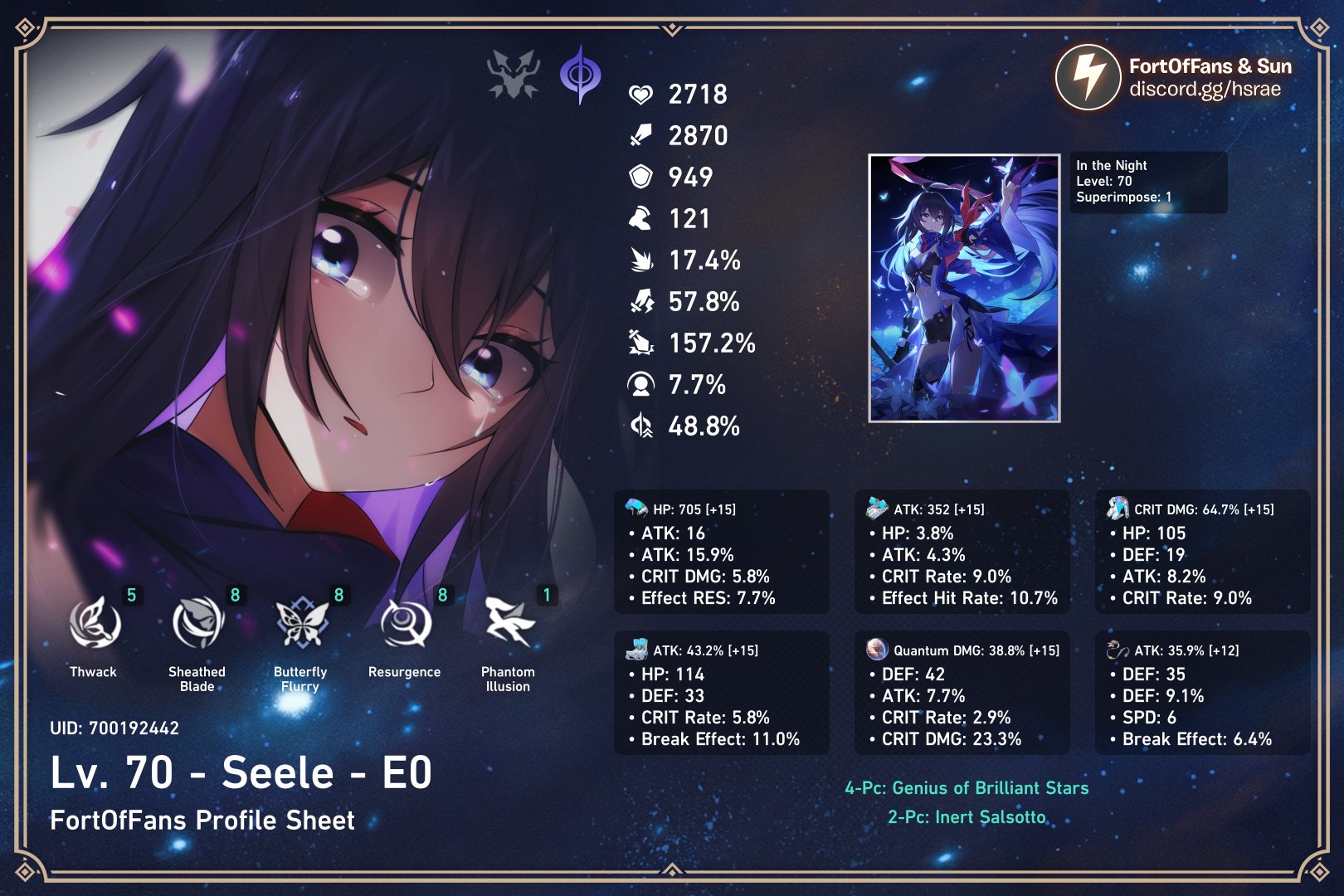 FortOfFans on Twitter: "Custom Image Support for profile-cards Fan Art Credit: @m30wchan https ...