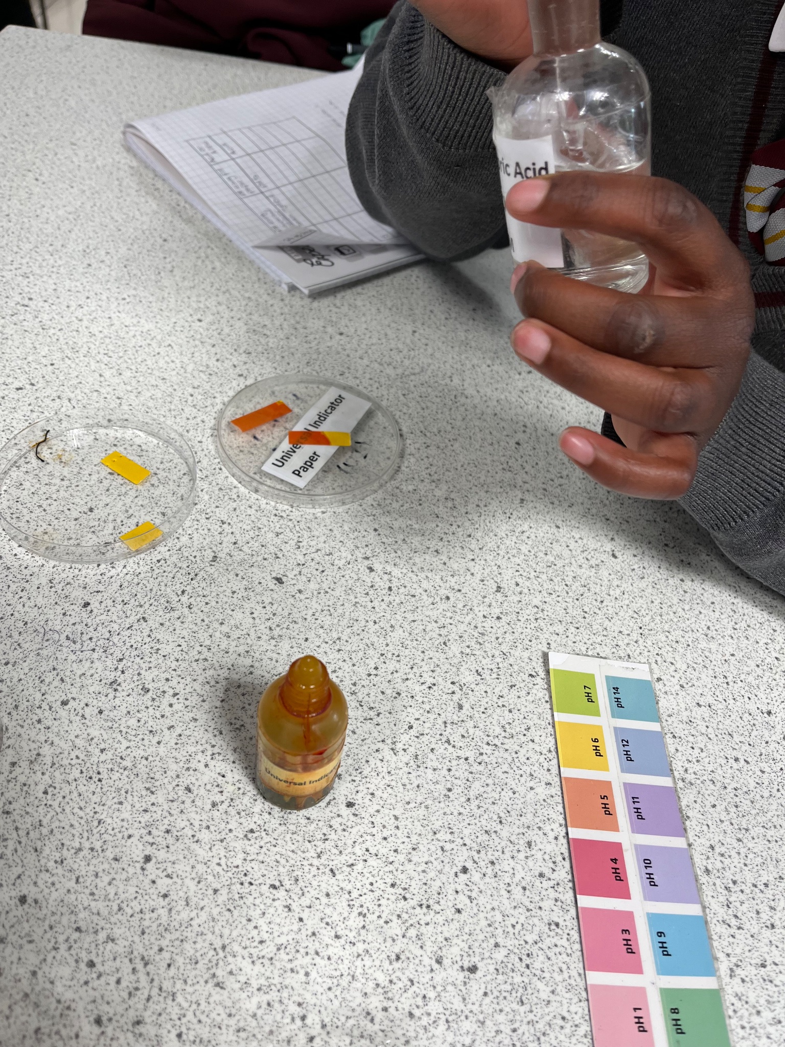 Queensbury Academy Science Technicians (@QueensburyTechy) / Twitter Queensbury Academy Science Technicians (@QueensburyTechy) / Twitter