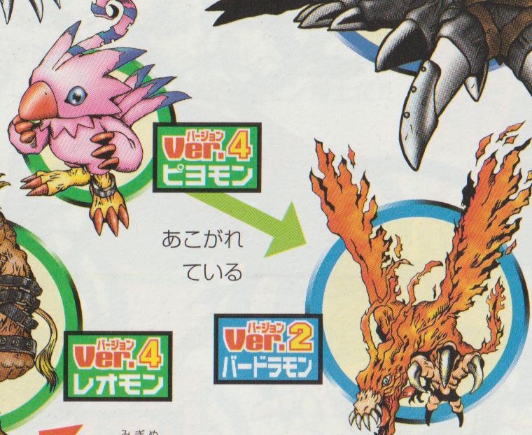 Biyomon Evolution Chart