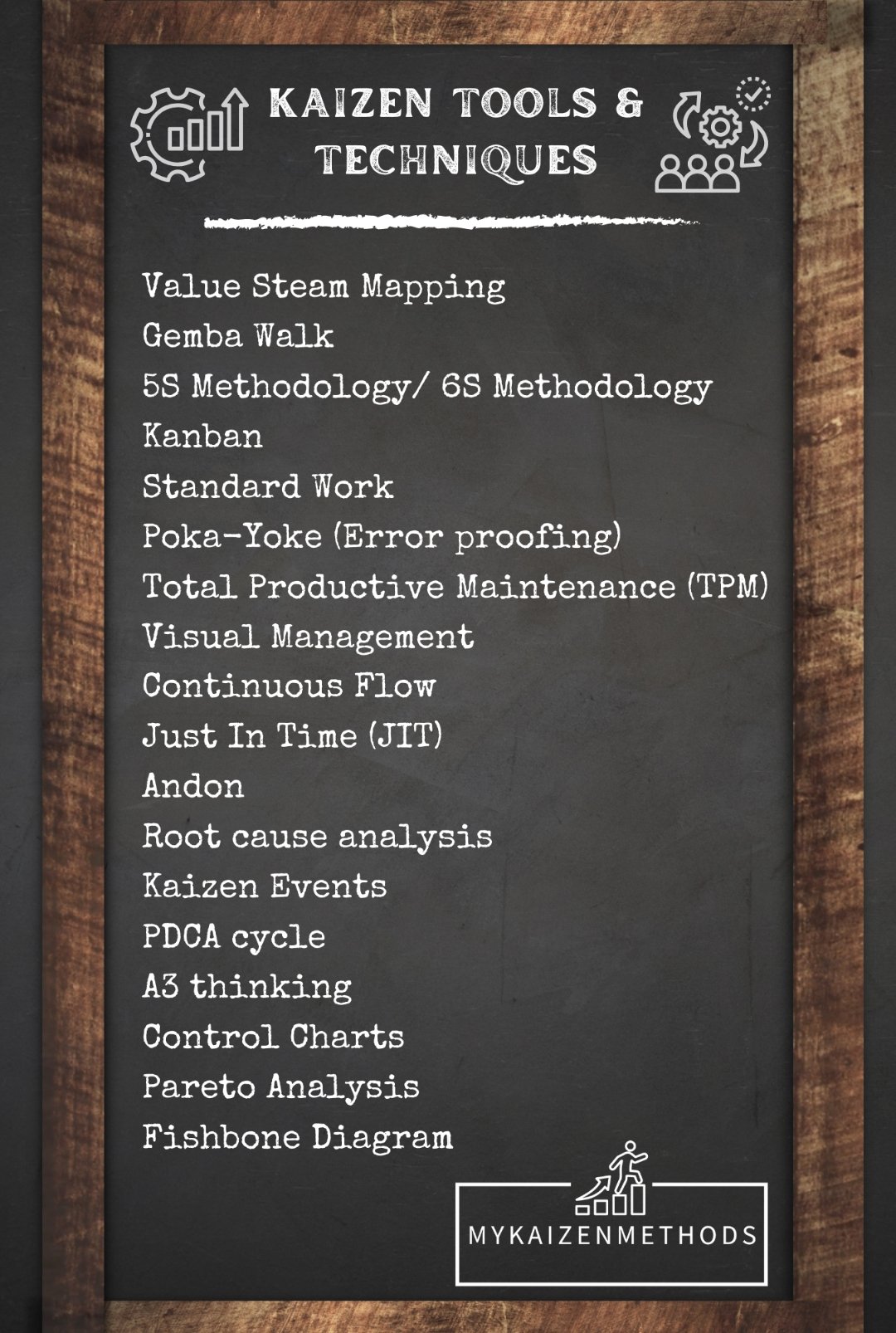 My Kaizen Methods (@MyKaizenMethods) / Twitter