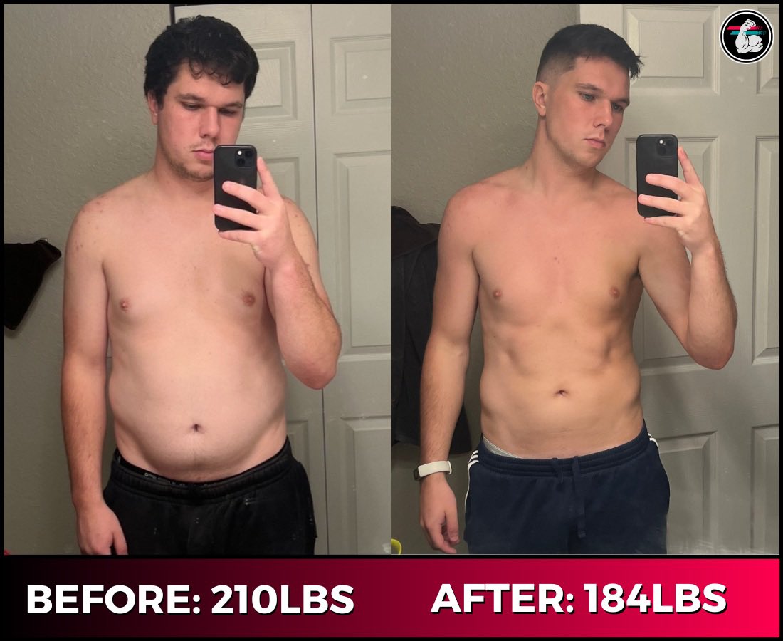 All the exercises you should do for each part of your body: (Use this ...