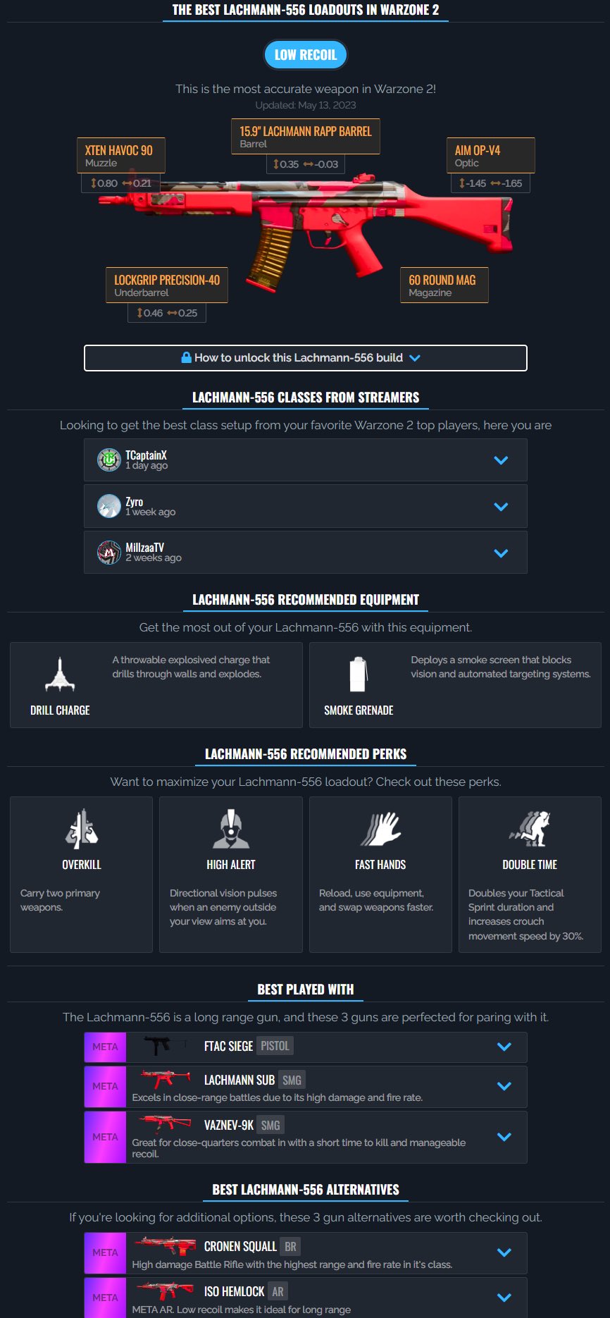 Warzone Stats Tracker | Warzone Meta on Twitter: "‼️🔫 WZSTATS WEAPON PAGE 🔫‼️ 🫵Did you know that ...