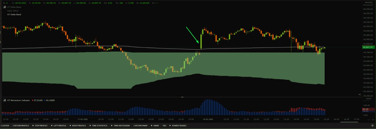Killer Trader's Threads – Thread Reader App