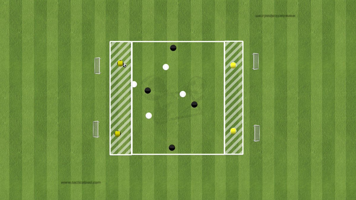 Become a better coach by designing training sessions specially tailored ...