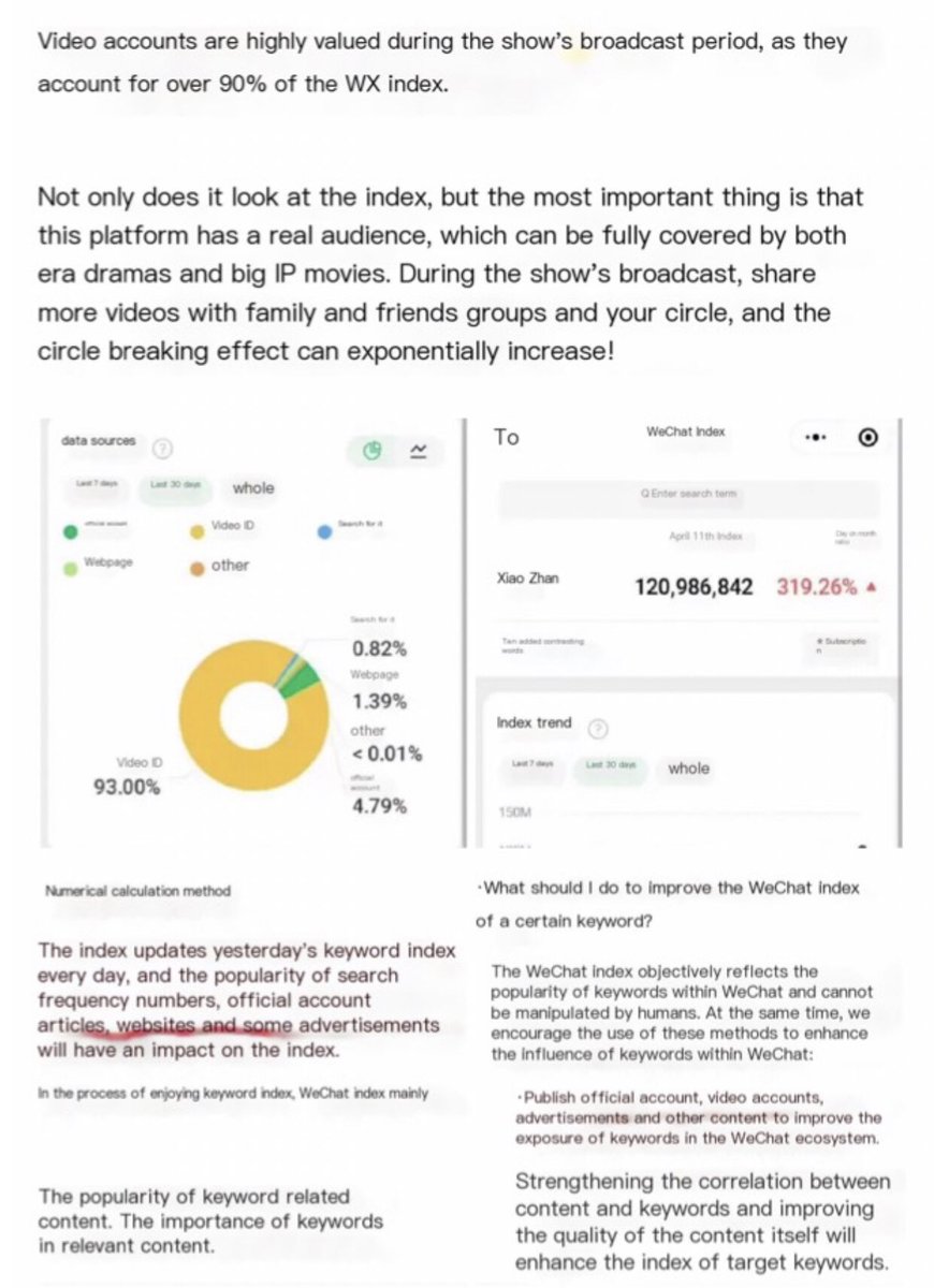 Língzi♥️りんずー 🐰︎🌸🦐 on Twitter: "RT @Caoimhe_1005: XZ Studio suddenly opened WeChat video account ...