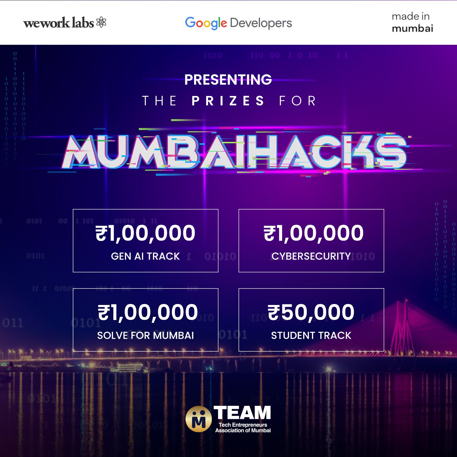 Tech Entrepreneurs Association of Mumbai (TEAM) on Twitter: "The prizes for MumbaiHacks are here ...