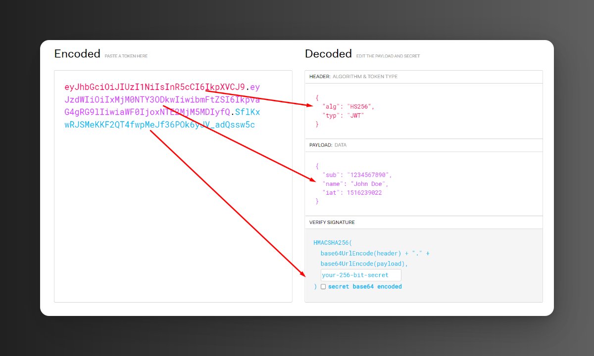 Thread by @vikasrajputin on Thread Reader App – Thread Reader App