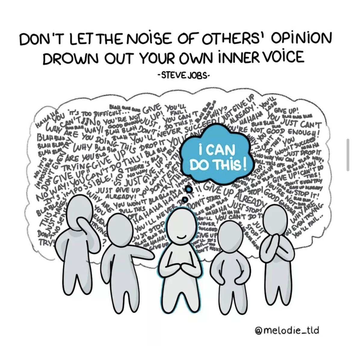 8 simple visuals that will make you think: - Thread from Chris ...