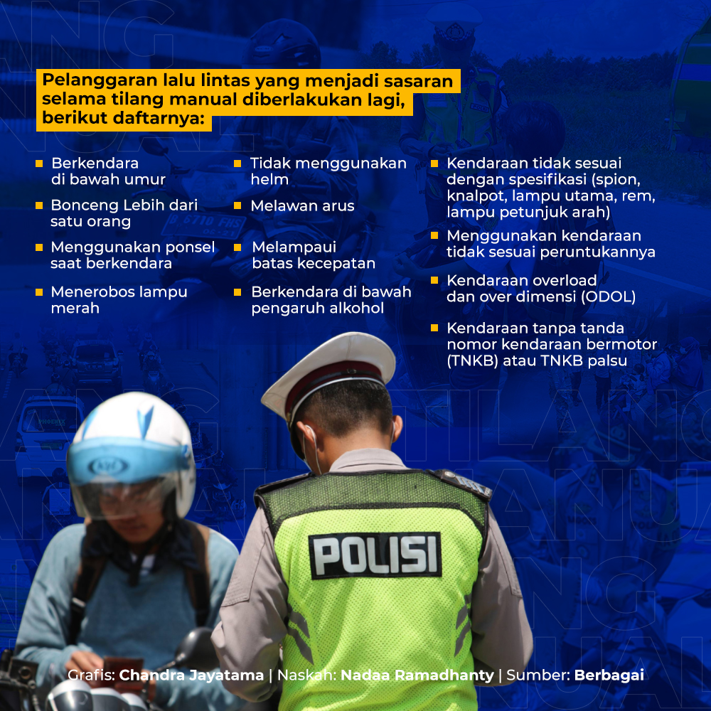 Radio Suara Surabaya on Twitter: "Sesuai arahan Jenderal Listyo Sigit Prabowo Kapolri kepada ...