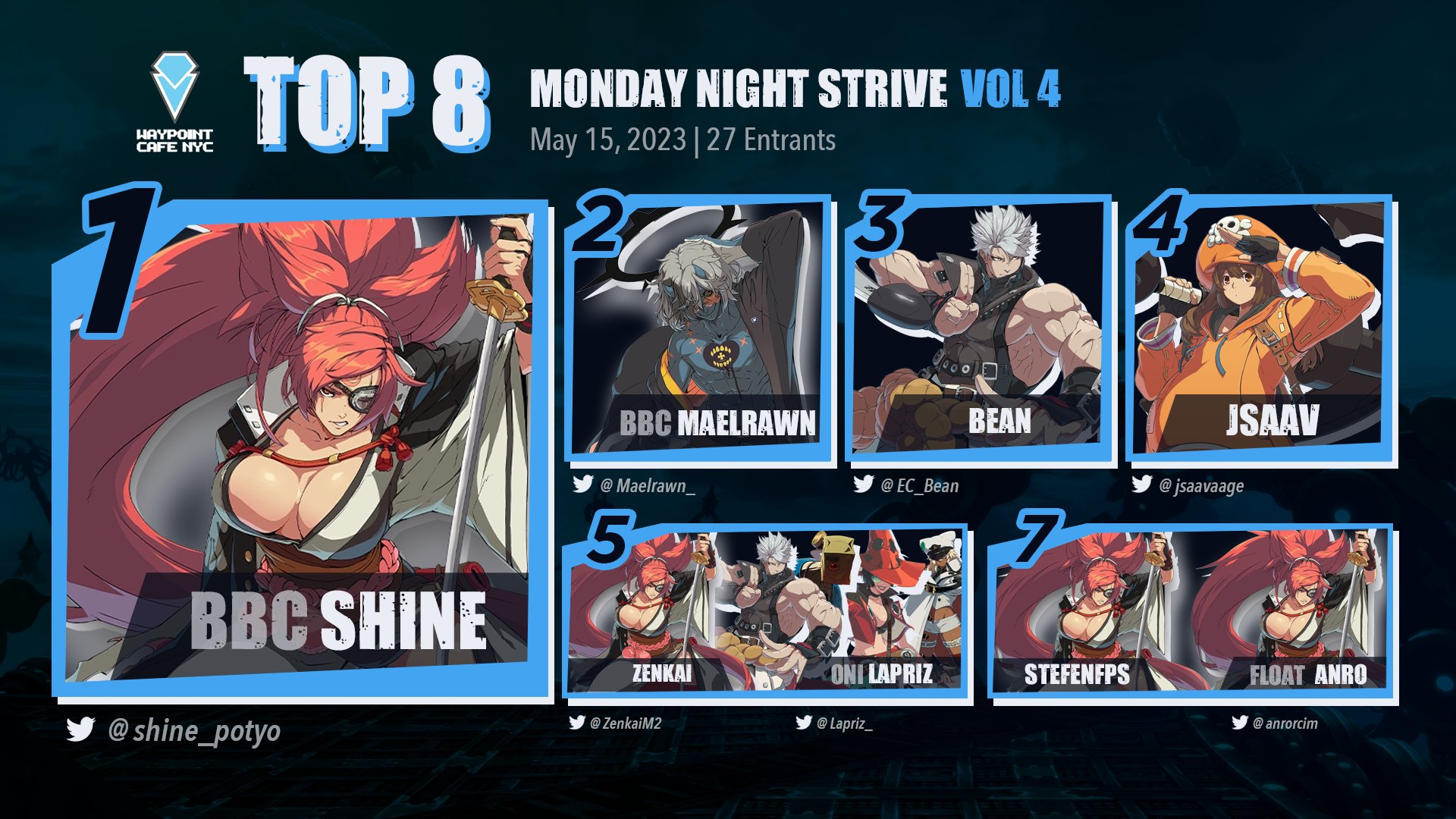 JCho on Twitter: "Congrats to our MNST V4 Top 8! 1. @shine_potyo 2. @Maelrawn_ 3. @EC_Bean 4 ...