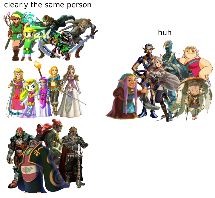Zelda Characters Names