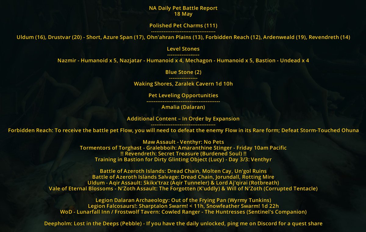 Daily Pet Battle Report - #137 by Amayita-area-52 - Pet Battles - World ...