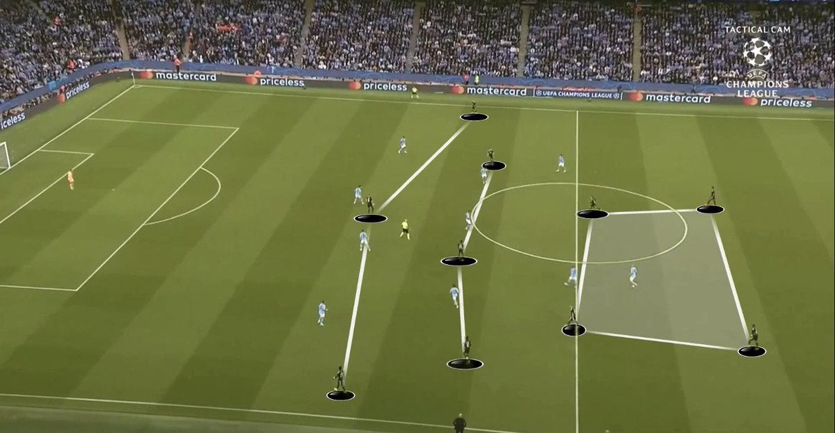 GRANDMASTER GUARDIOLA! How Pep Guardiola dominated the game through the ...