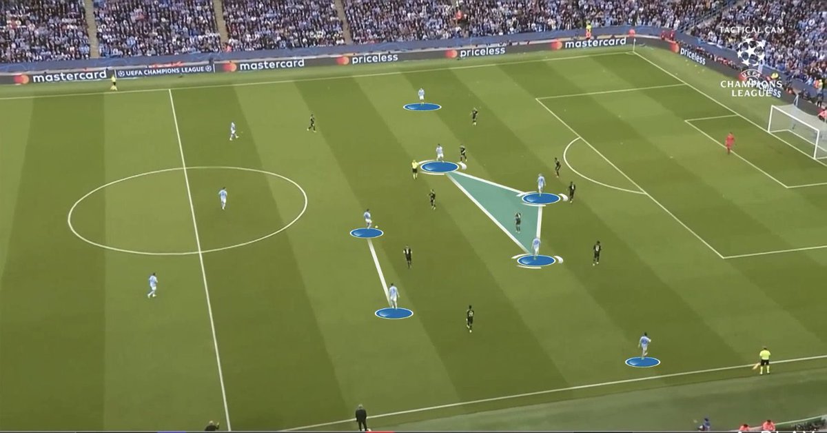 GRANDMASTER GUARDIOLA! How Pep Guardiola dominated the game through the ...