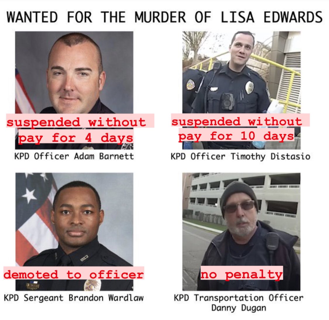 Knoxville Copwatch On Twitter Over 3 Months After Four Kpd Officers