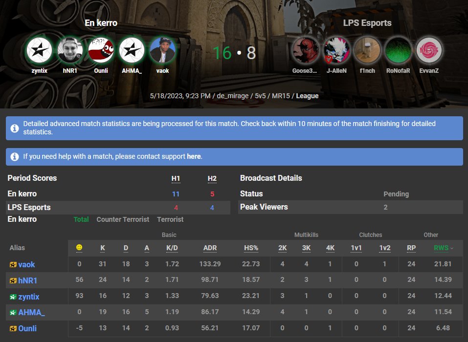 VAOK🍔 on Twitter: "seksin harrastamine makselee🙂🌸 3-8 esea main https://t.co/ornr9SLY6g" / Twitter