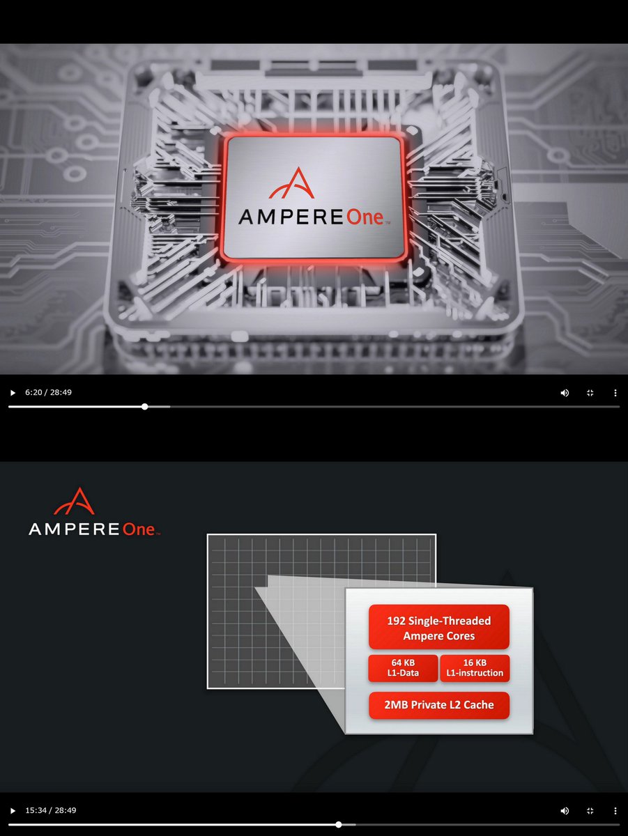 OGAWA, Tadashi on Twitter: "=> @AmpereComputing New AmpereOne Processor Family, May 18, 2023 ...