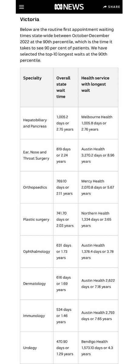 Johnattan García-Ruiz's Threads – Thread Reader App