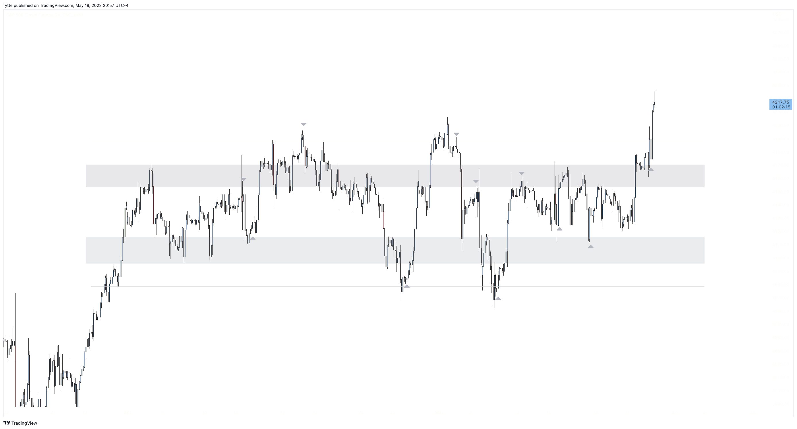 fabi (@fytte_) / Twitter