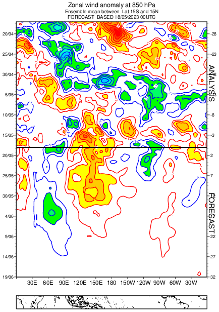 Danny Morris on Twitter: "Wonder what it will take to start getting the WPAC warm pool to spread ...