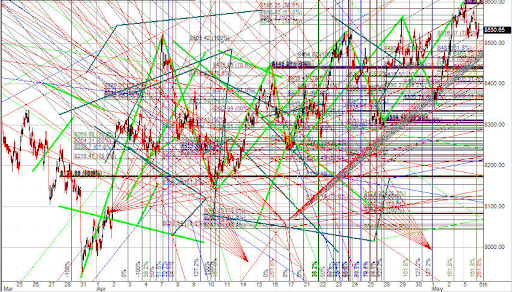 Pyquant News 🐍 On Twitter If You Cant Explain Your Trading Strategy