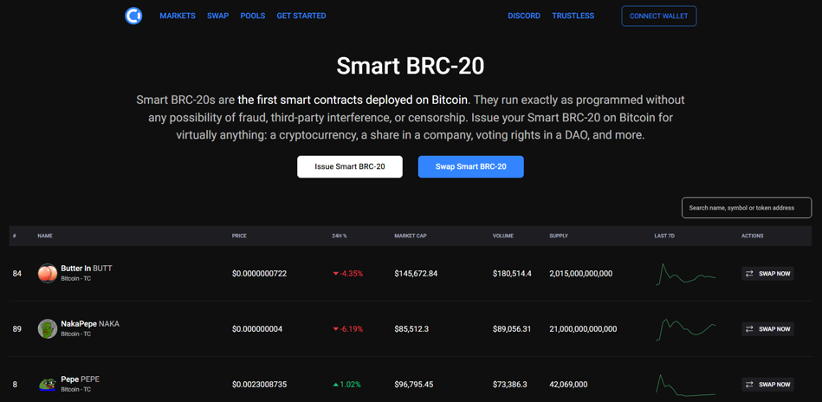 Every single opportunity you’ve missed on Ethereum is coming to Bitcoin. 👇🧵 - المسلسل من Good ...