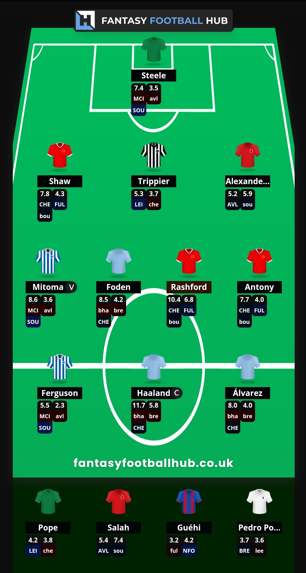 ibk on Twitter: "https://t.co/EdrCHrhlnt" / Twitter