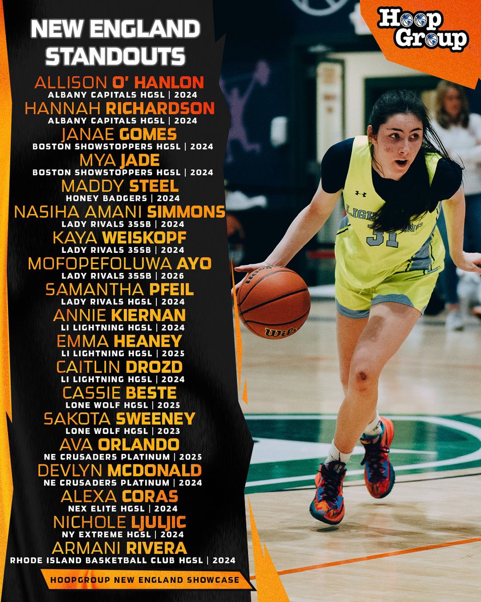 Hoop Group on Twitter: "RT @hgsl_girls: The summer is about to be special STANDOUTS from ...