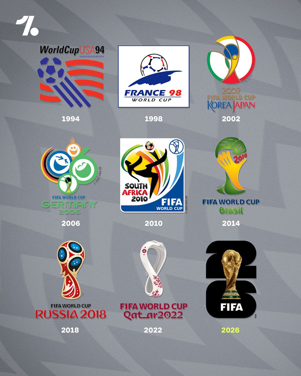 Fifa 2010 Logo