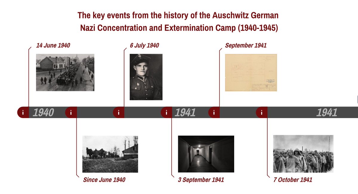 Auschwitz Memorial on Twitter: "For students and teachers we created an ...
