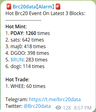 PDAY_BRC20 on Twitter: "You better free-mint your $PDAY #BRC20 now! Volume is picking up faster ...