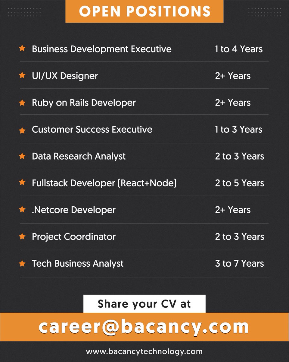 Bacancy Technology Overview and Company Profile | AmbitionBox