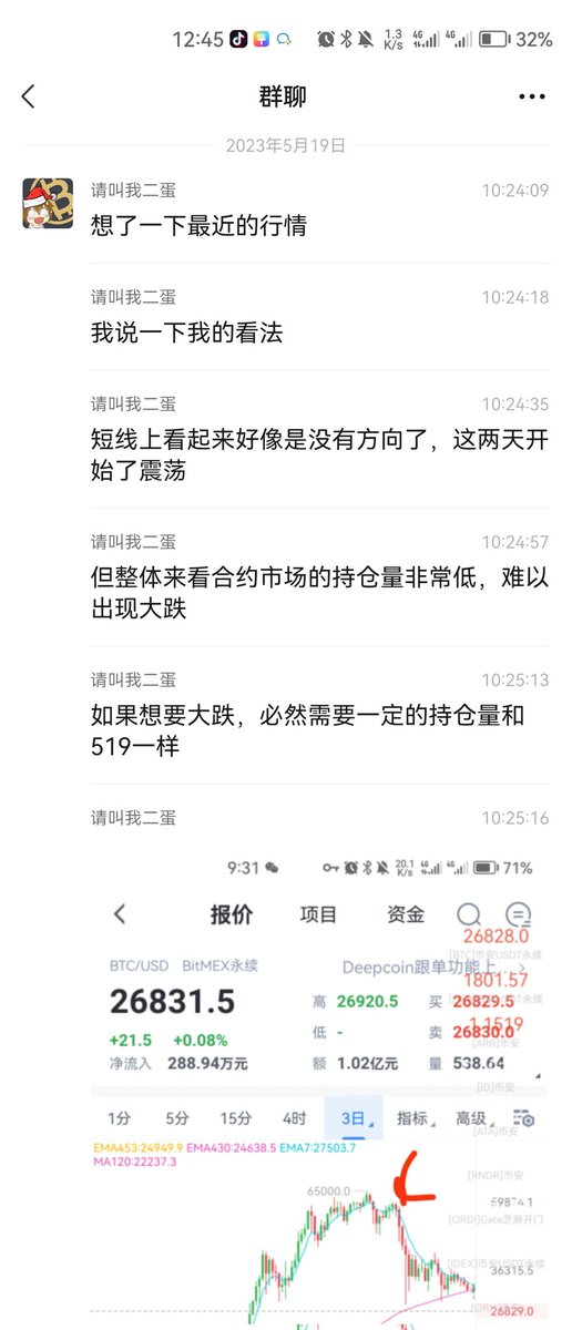 请叫我二蛋 On Twitter 不认为短期内会暴跌,更偏向于涨一波。 Btc