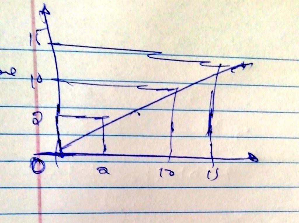 MCHONGO WA PESA ULIOFICHIKA LAKINI UNAPESA NYINGI. (Real Estate)🔥 ...