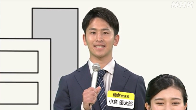 どーも、NHK on Twitter: "\よろしくお願いします！／ 🗾仙台放送局 小倉優太郎(おぐらゆうたろう)アナ 西尾文花(にしおふみか)アナ 🗾青森放送局 中村瑞季(なかむらみずき ...