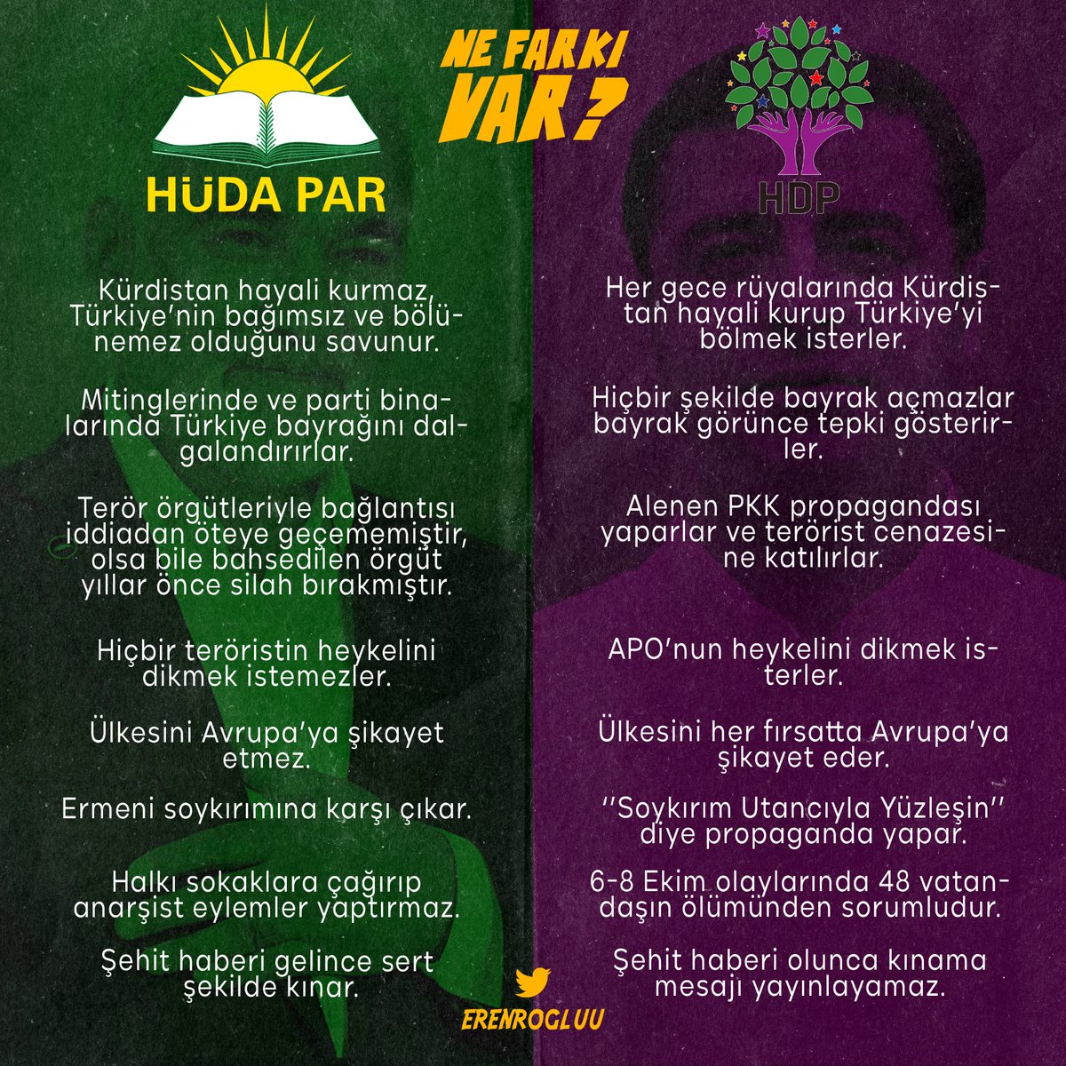 Eren Eroğlu on Twitter: Eren Eroğlu on Twitter:
