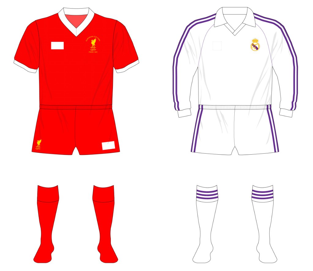 La evolución de los patrocinios en Europa es fiel reflejo de la salud ...