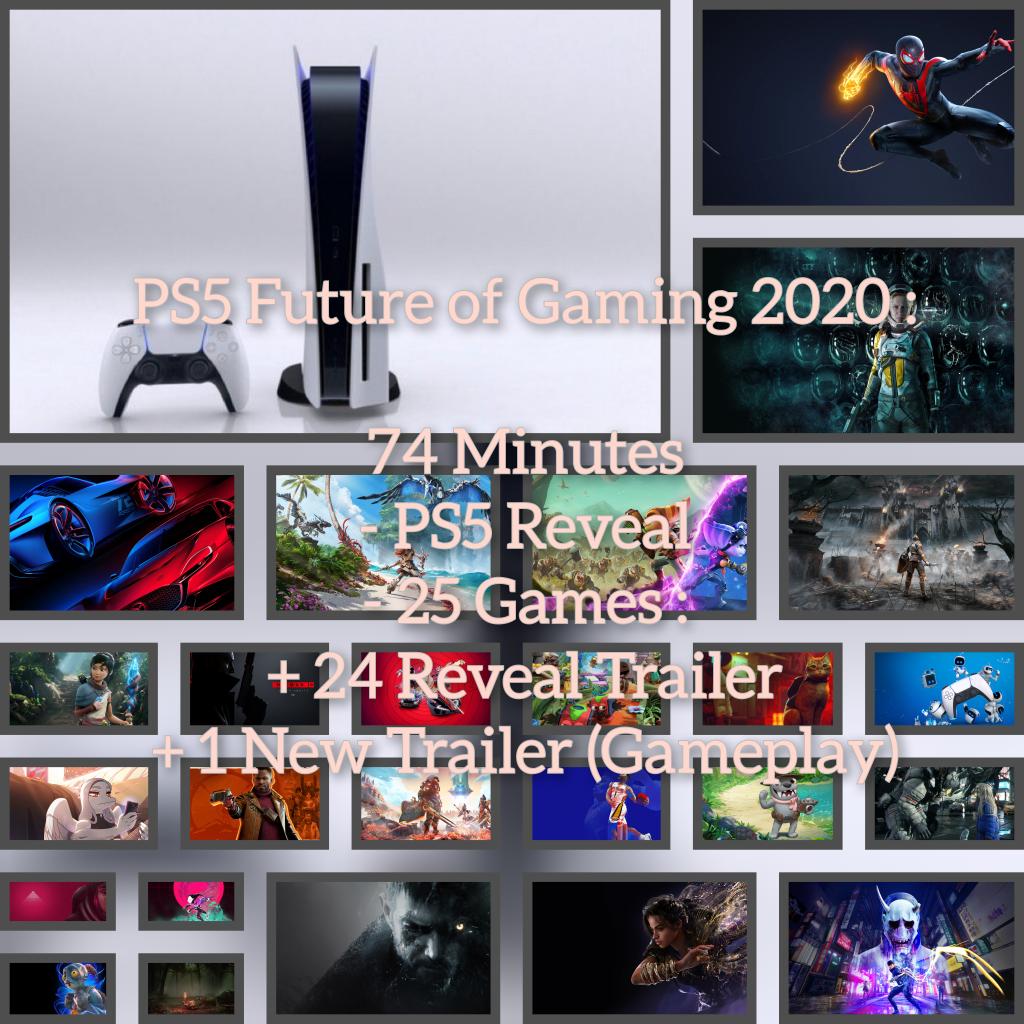 Playstation Game Size On Twitter 🚨 Playstation Events Recap Ps5