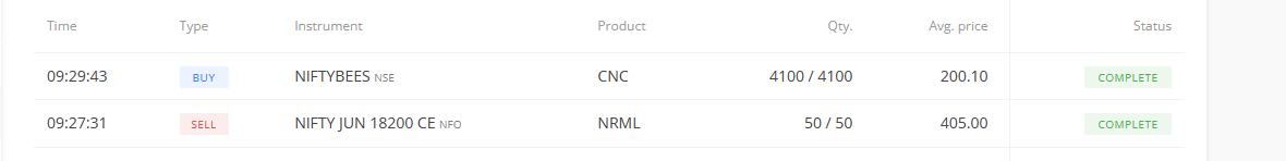 Thread by @Suresh_kumar047 on Thread Reader App – Thread Reader App