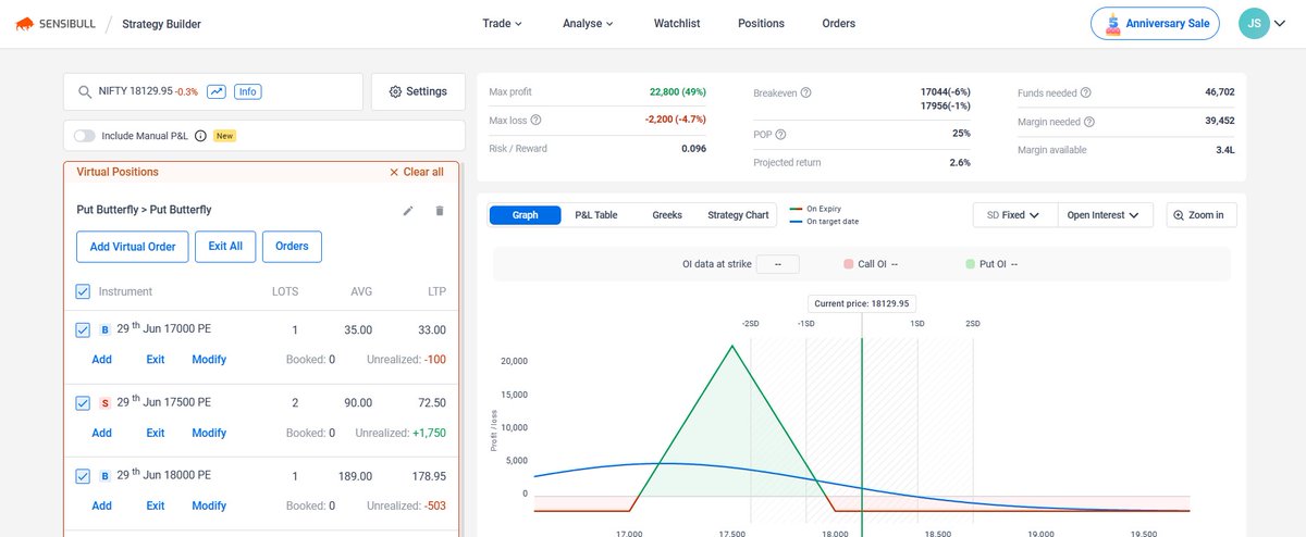 Thread by @Suresh_kumar047 on Thread Reader App – Thread Reader App